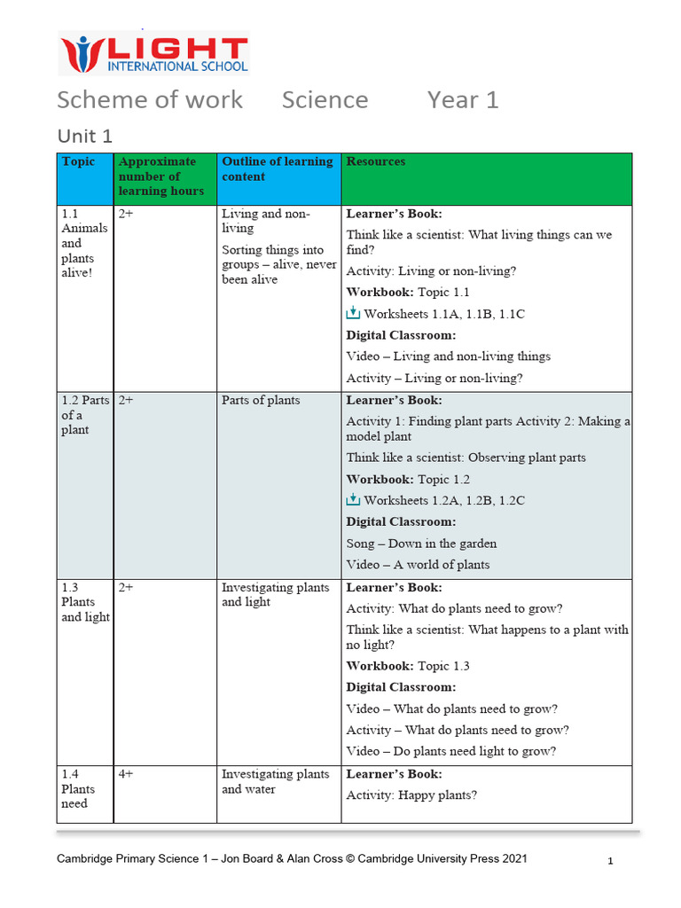 Year 1 Science Scheme of Work | PDF