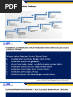 Power Point - Ahli Teknik Bangunan Gedung | PDF