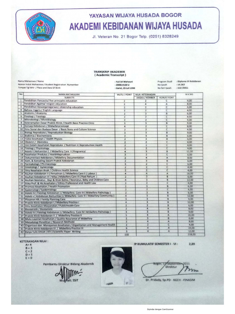 Transkrip Nilai d3 | PDF