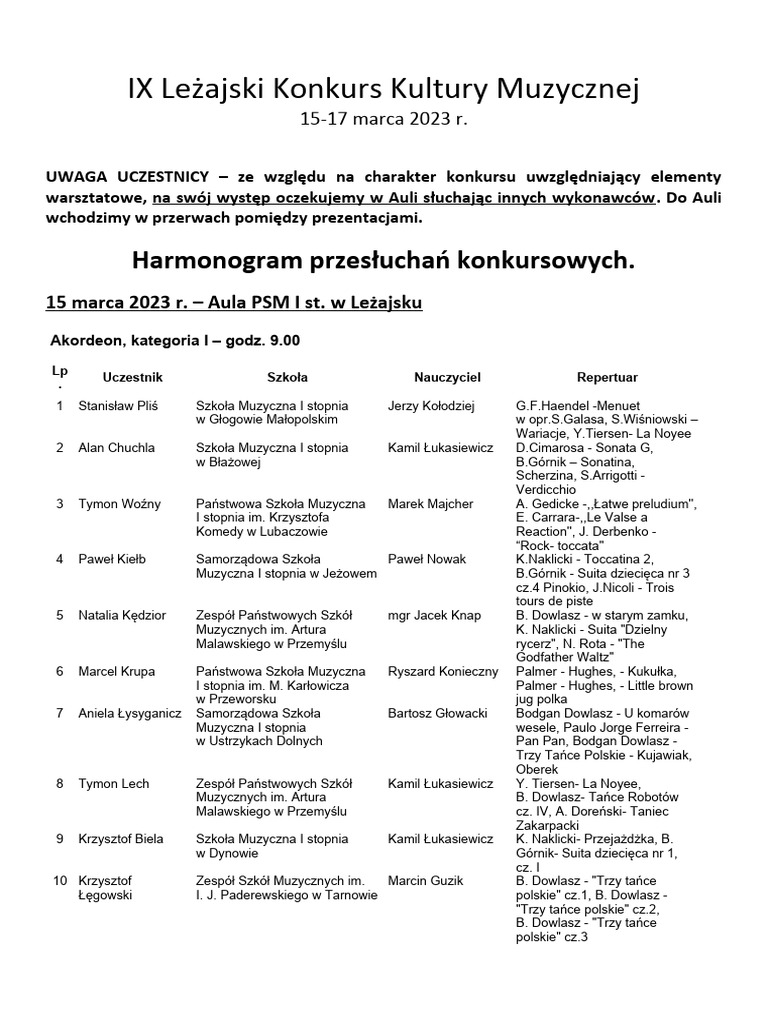 Program Ix LKKM 1 | PDF