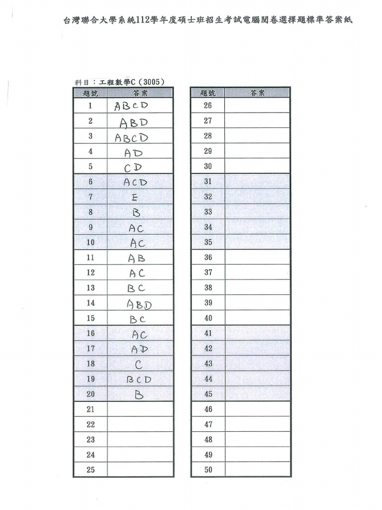 3005 | PDF