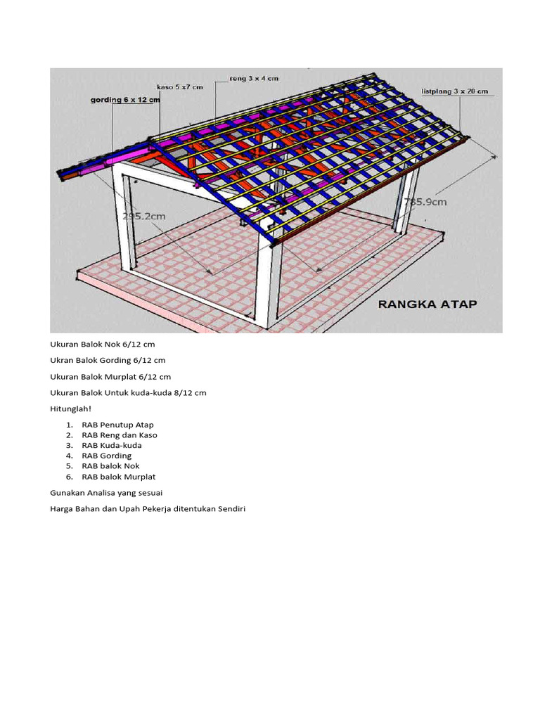 Menghitung RAB Atap | PDF