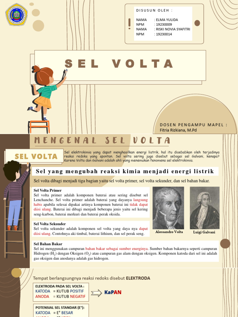 Panduan Lengkap Sel Volta | PDF