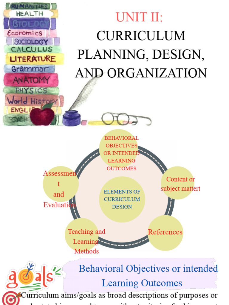 Unit Ii Curriculum Planning, Design, and Organization | PDF ...