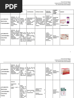 Ficha Técnica Acetaminofen 500 MG Tab - Genfar | PDF | Medicina CLINICA ...