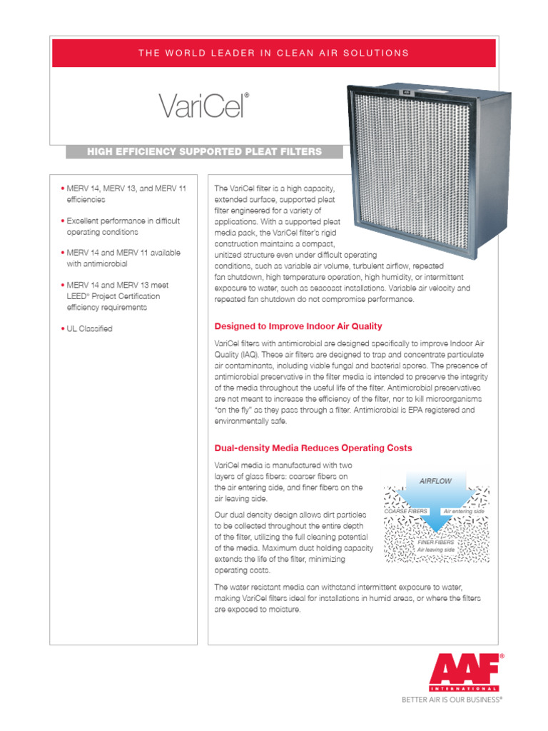 VariCel AFP 1 158 | PDF | Antimicrobial | Materials