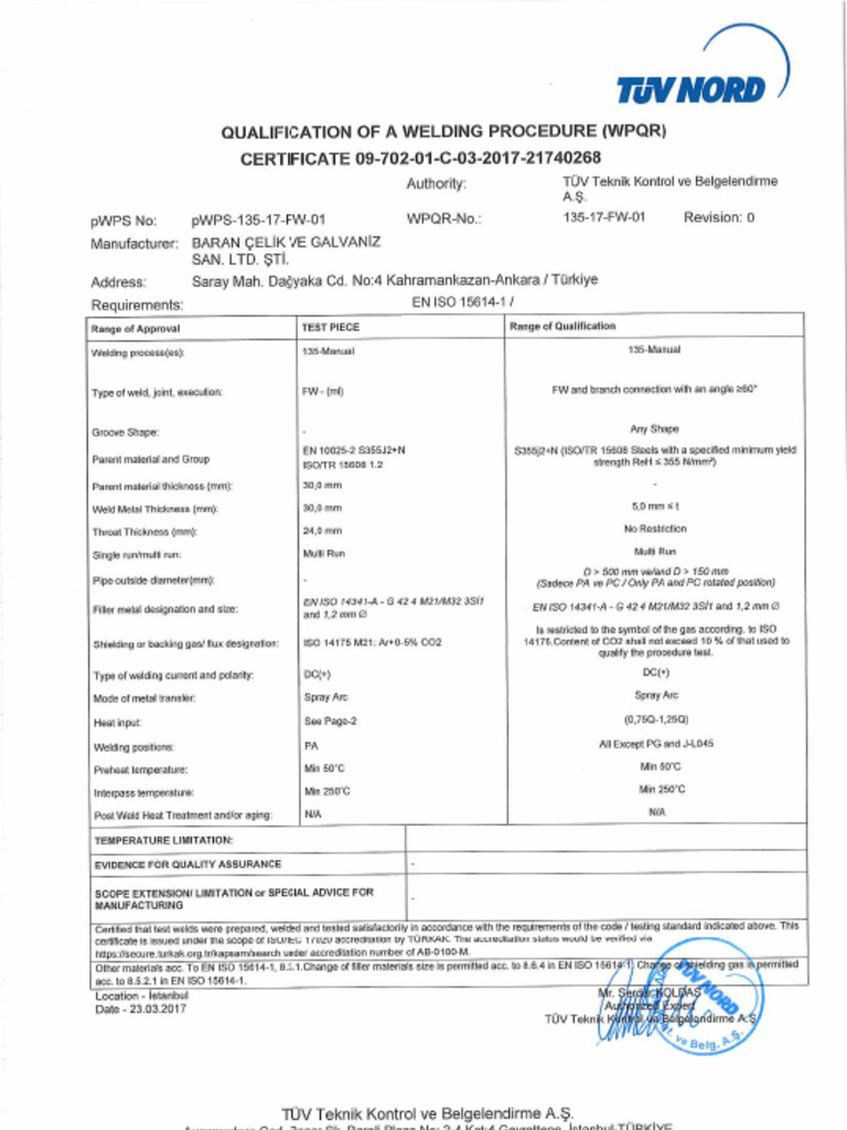WPQR | PDF