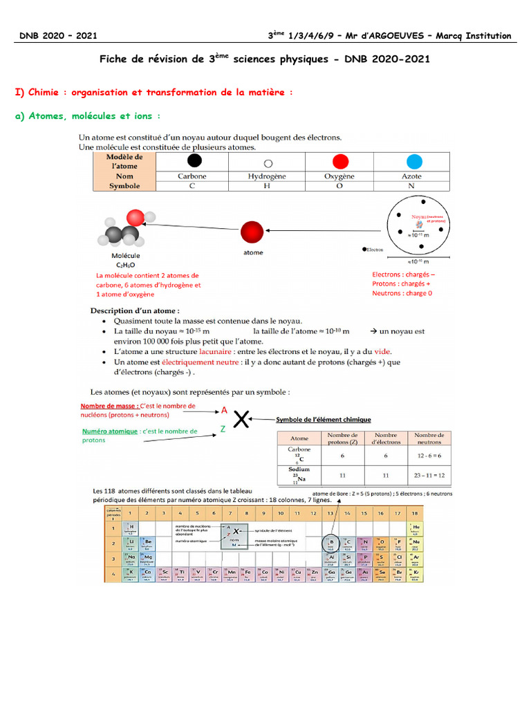 Fiches de Revision Brevet I Chimie 20202021 | PDF