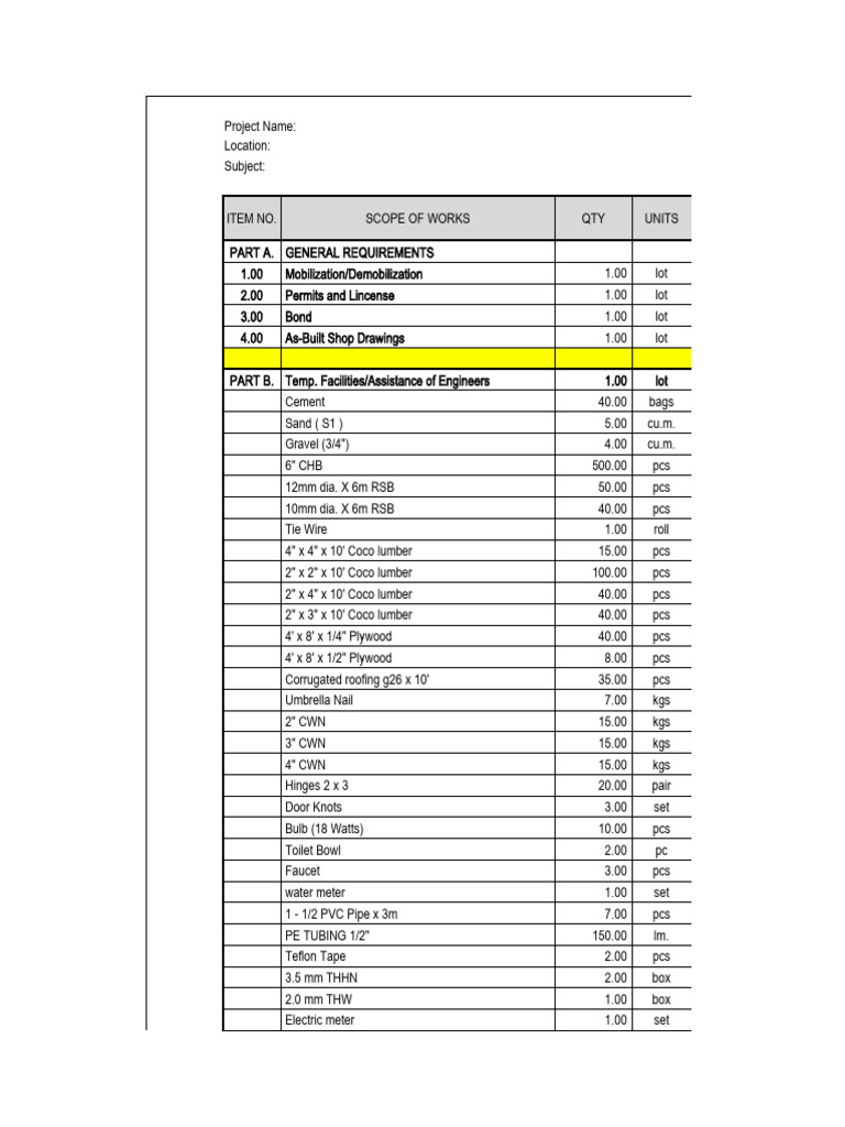 Template Bill of Quantity Format | PDF | Concrete | Materials