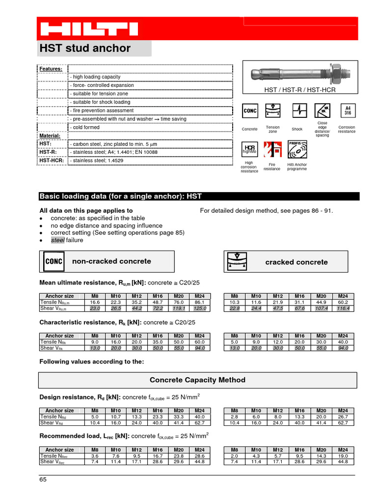 HST Tension | PDF | Strength Of Materials | Bending