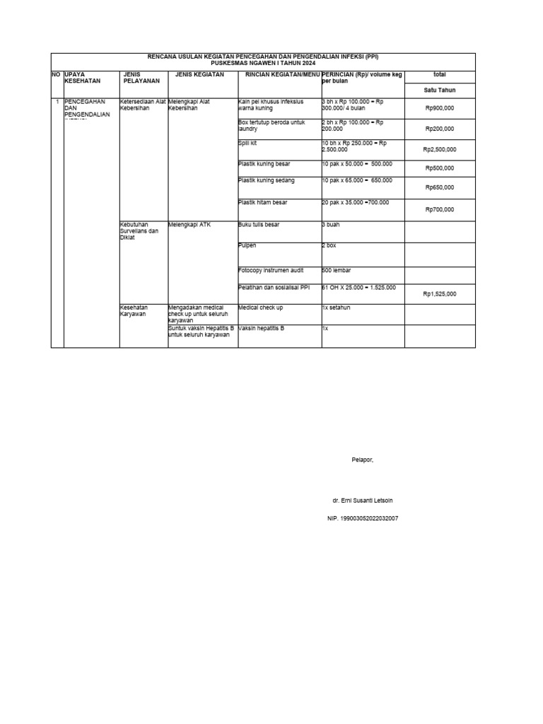 Ruk Ppi 2024 Ngawen i | PDF