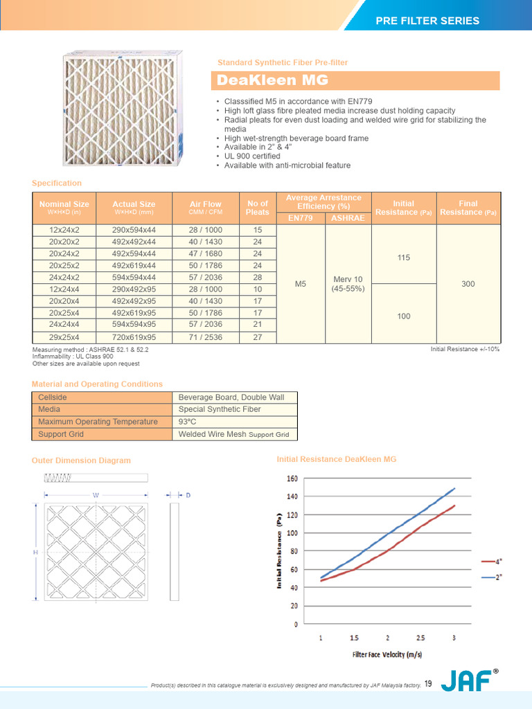 Deakleen MG | PDF | Building Engineering | Materials