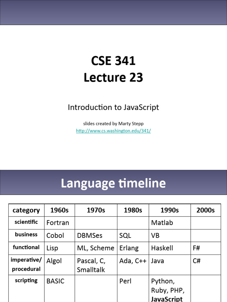 23 Javascript | PDF | Java Script | Computing 23 Javascript | PDF | Java Script | Computing