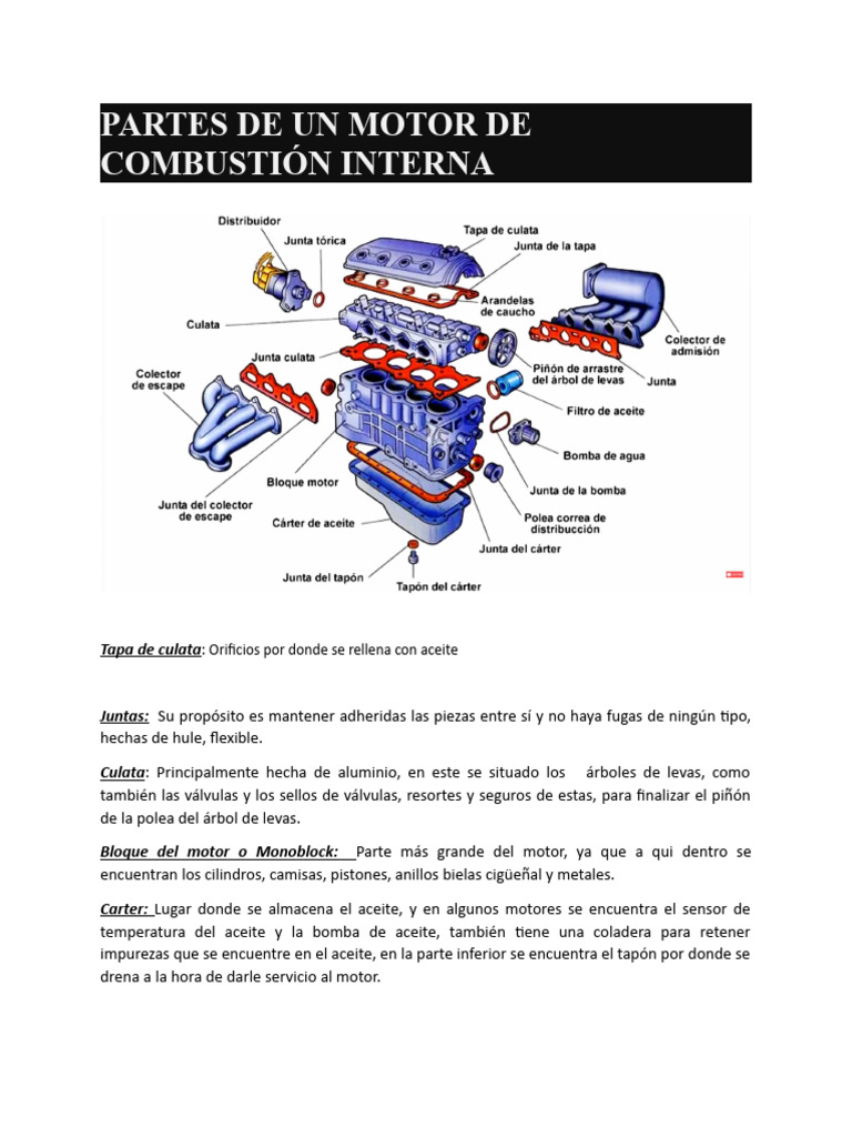 Partes del Motor de Combustión Interna | PDF
