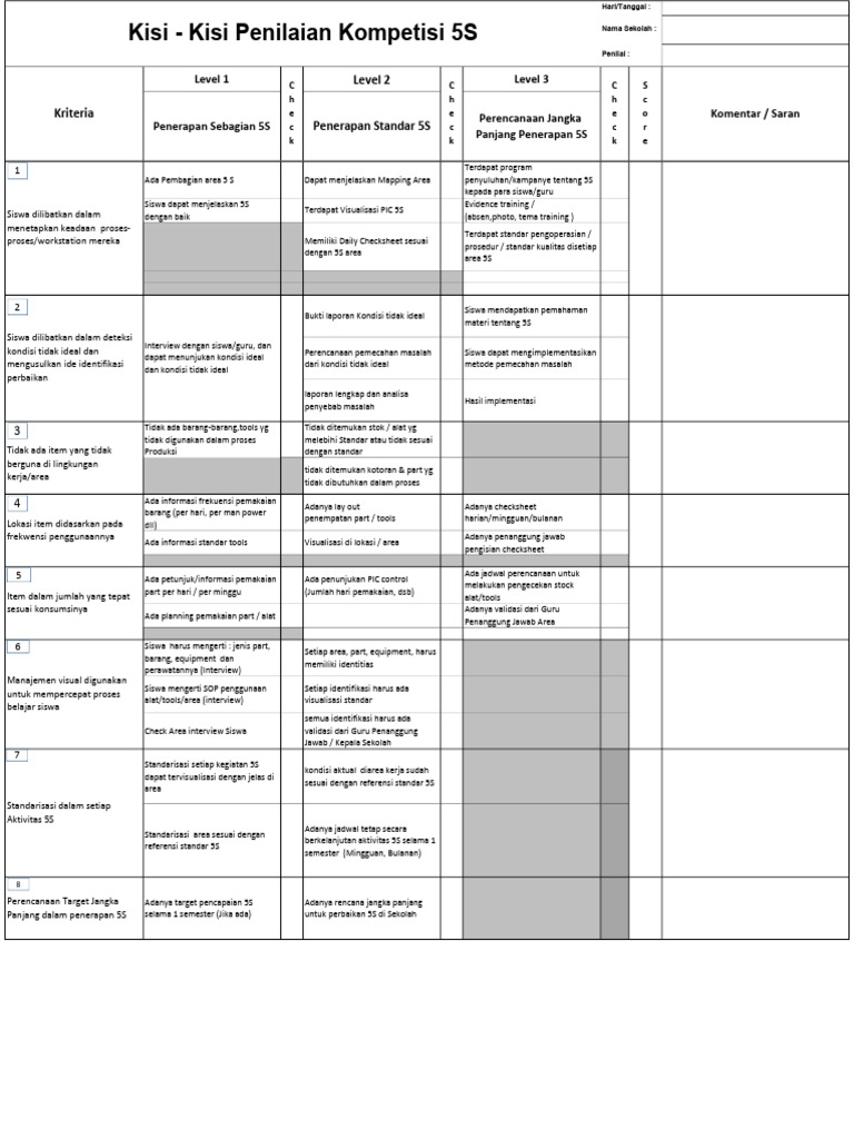 Implementasi 5S di Sekolah | PDF