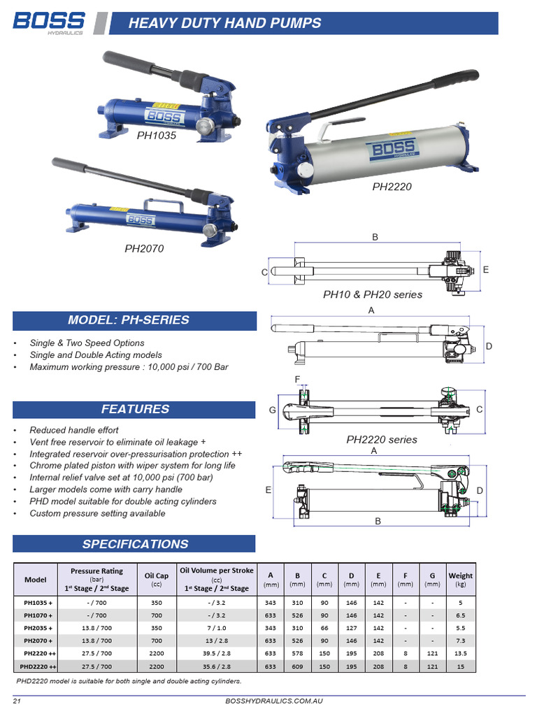 BC5-21 BOSS Blue Range Catalogue JULY 2021 150721 - Heavy Duty Hand ...