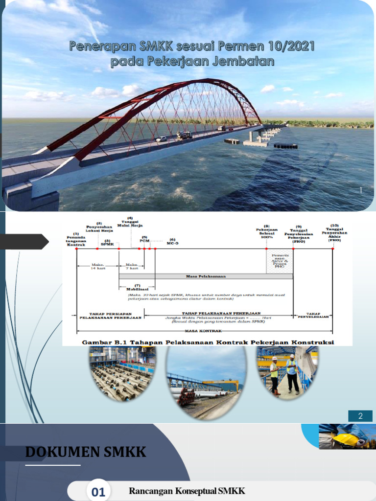 Penerapan SMKK Sesuai Permen 10 | PDF | Komputer