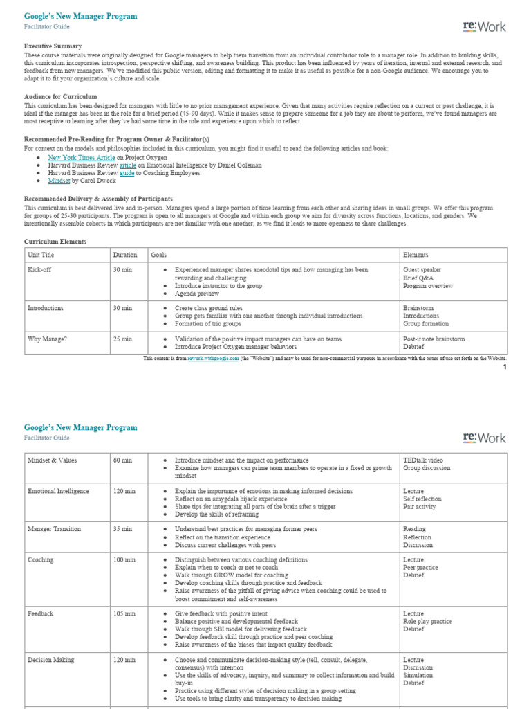New Manager Training Facilitator Guide | PDF | Empathy | Compassion