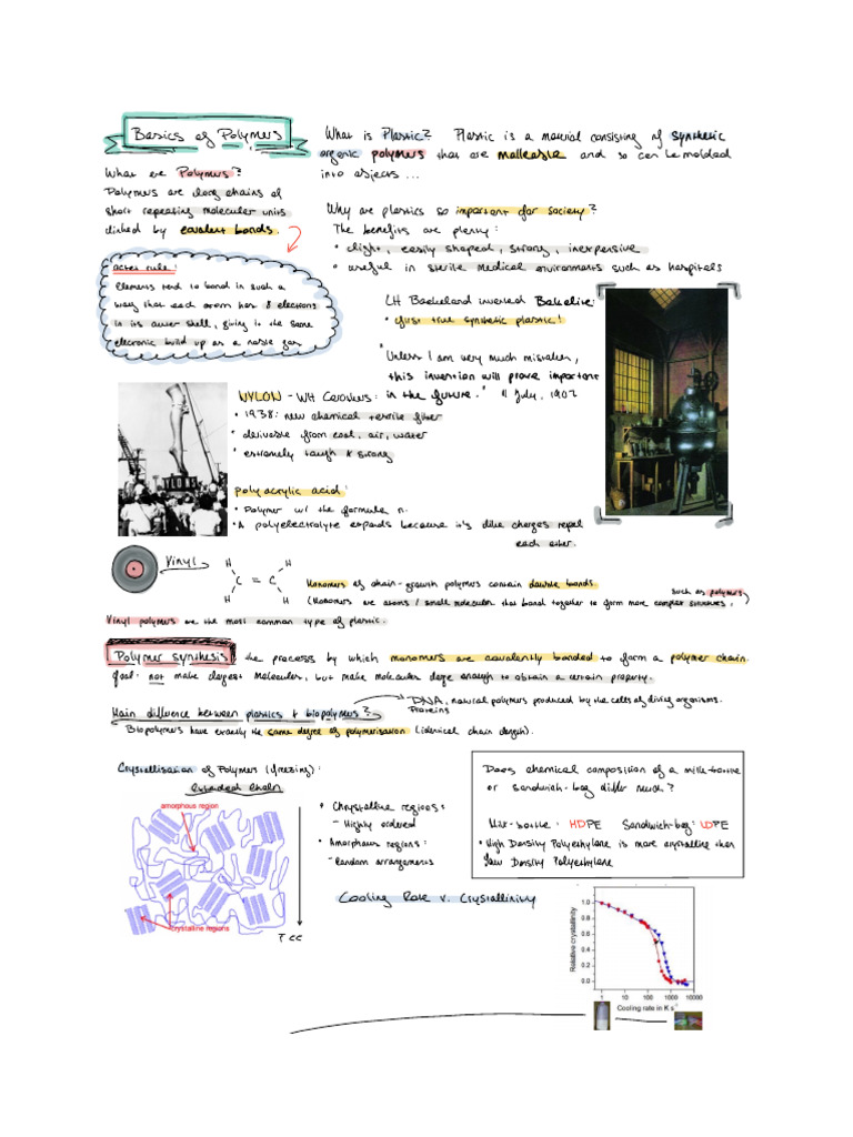Basics of Polymers | PDF