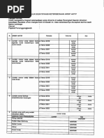 Format Daftar Arsip | PDF
