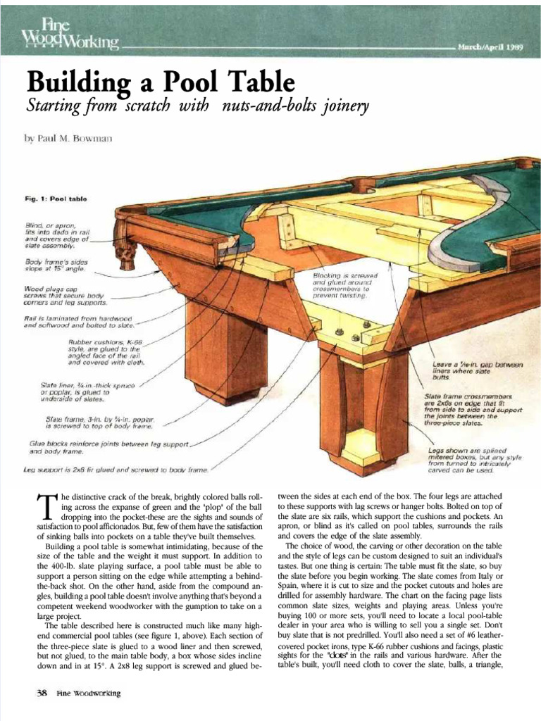 How To Build A Pool Table | PDF | Screw | Woodworking