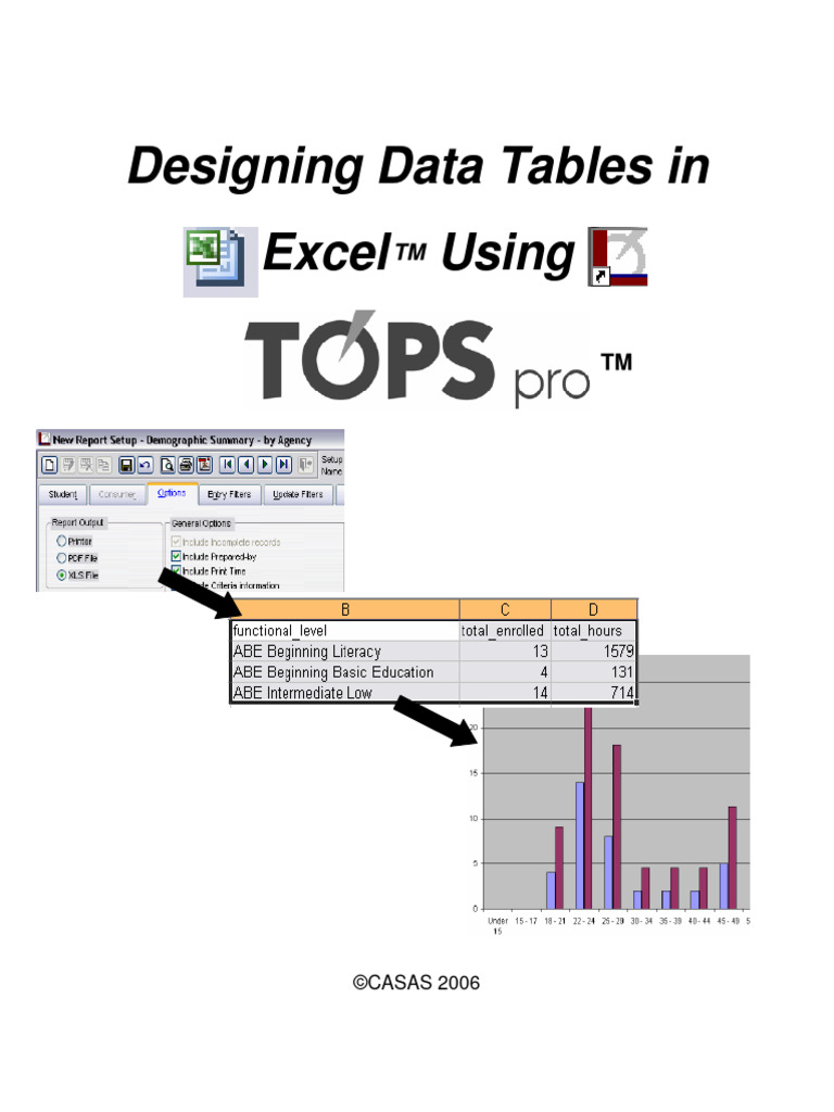 TOPS in Excel 053006 | PDF | Microsoft Excel | Spreadsheet