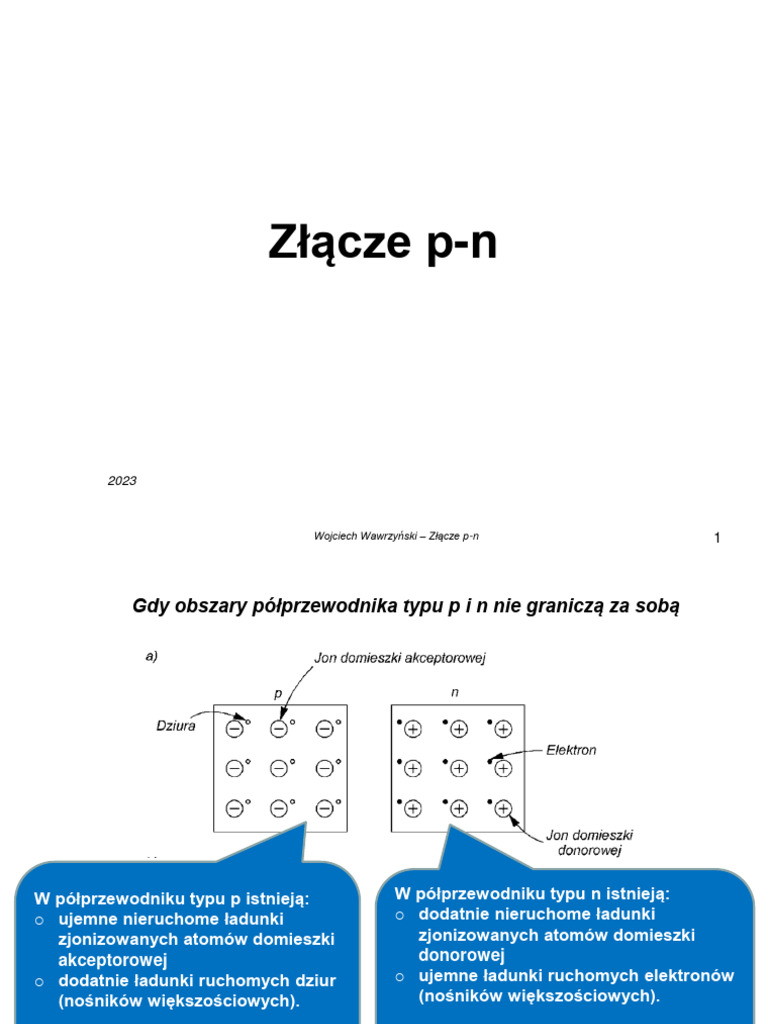 PE Zlacze P N | PDF