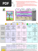 The Gruffalo Story Text | PDF