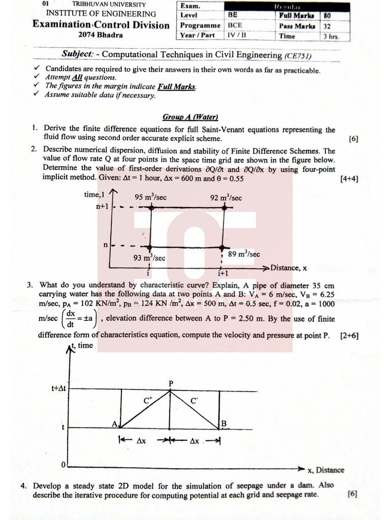 Computational Techniques in Civil Engineering | PDF