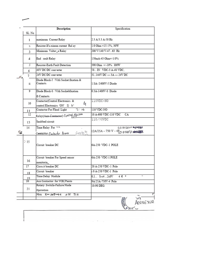Bom For Sb1 Annexure O | PDF | Relay | Power Engineering