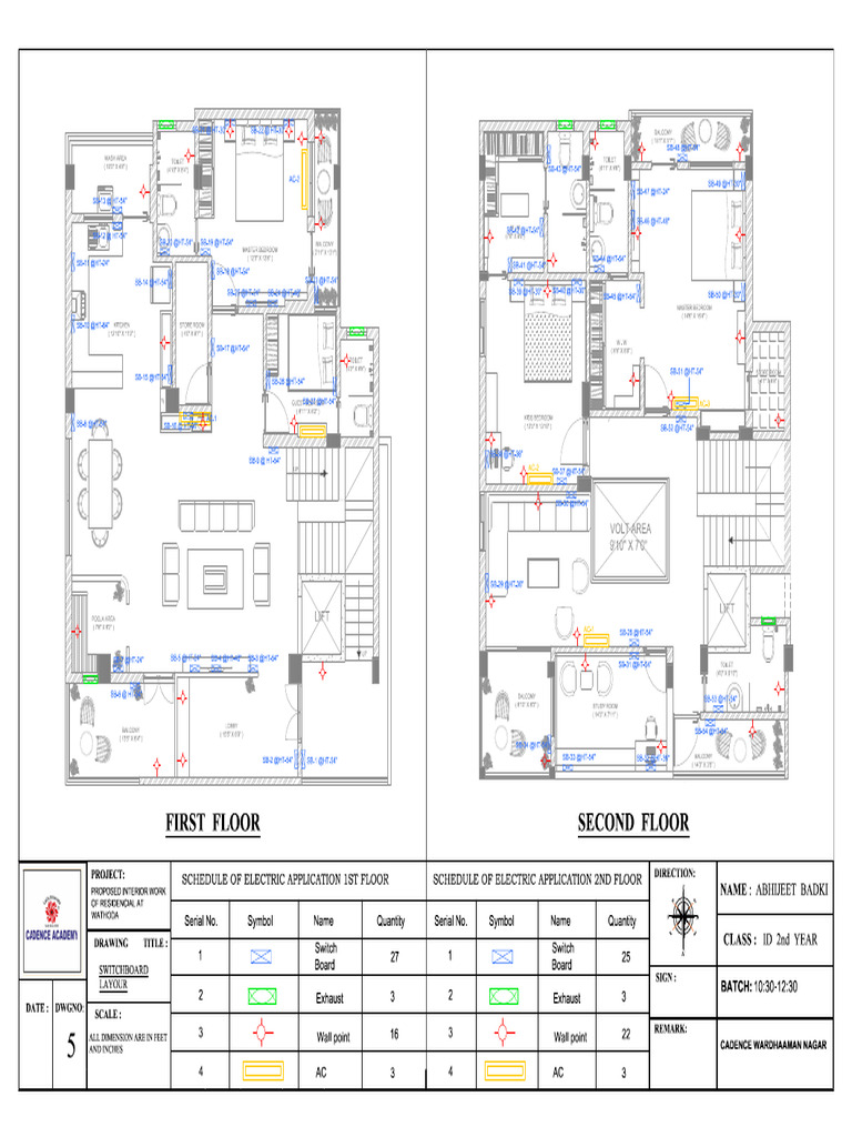 5th Switchboard | PDF