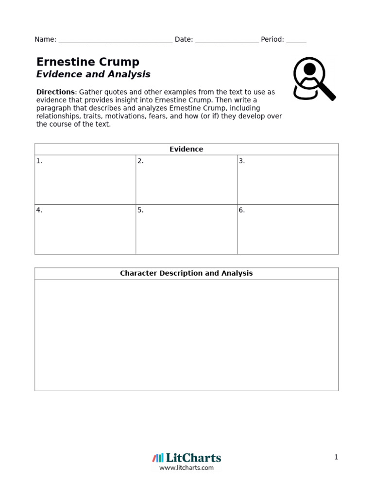 Character Analysis Organizers | PDF | Psychology | Psychological Concepts