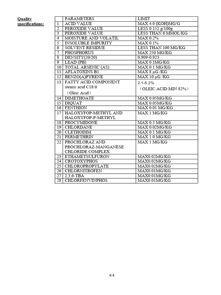 Specification CHOSO. | PDF