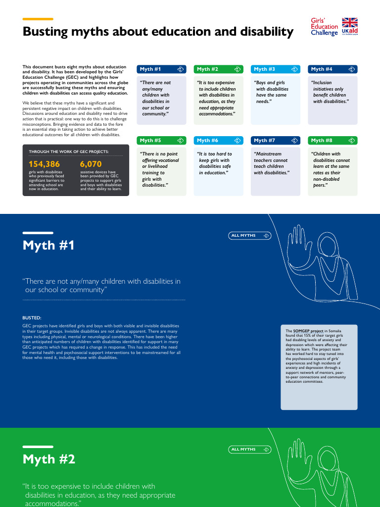 Gec Busting Myths Disability v3 | PDF
