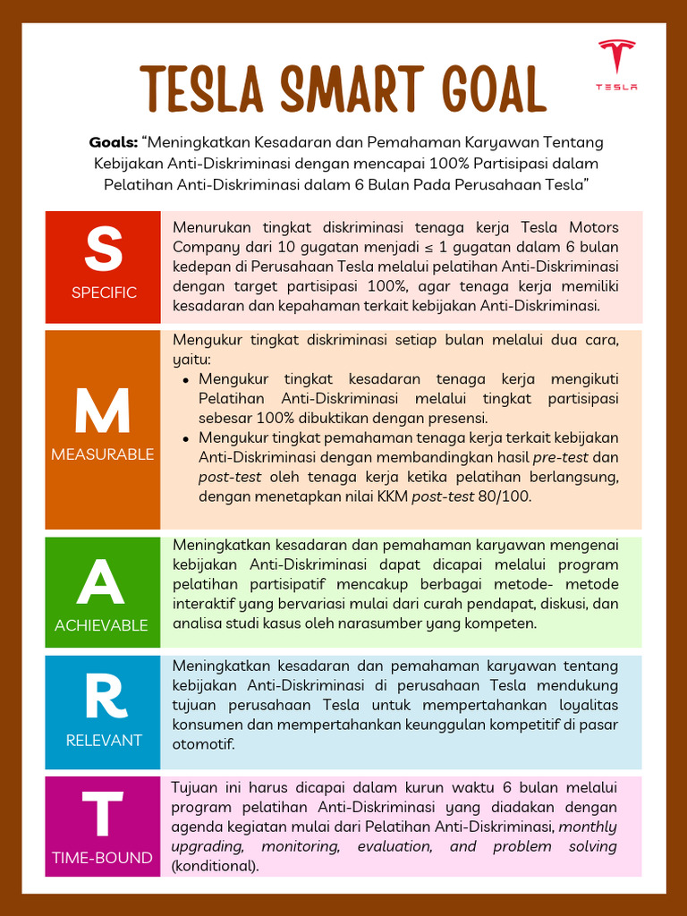 Tesla Smart Goal | PDF