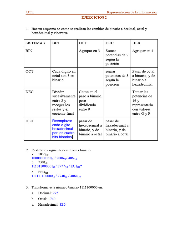 SIINF Actividad1 2 - AlvaroMillan | PDF | Matemáticas | Ingeniería Informática