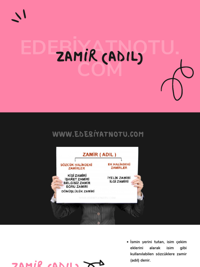 Zamir Konu Anlatimi PDF | PDF