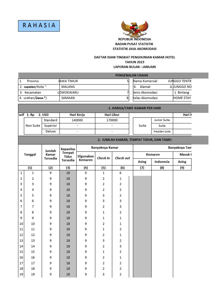 Kuesioner Junggo Tentrem Bps Vhts Agustus 2023 | PDF