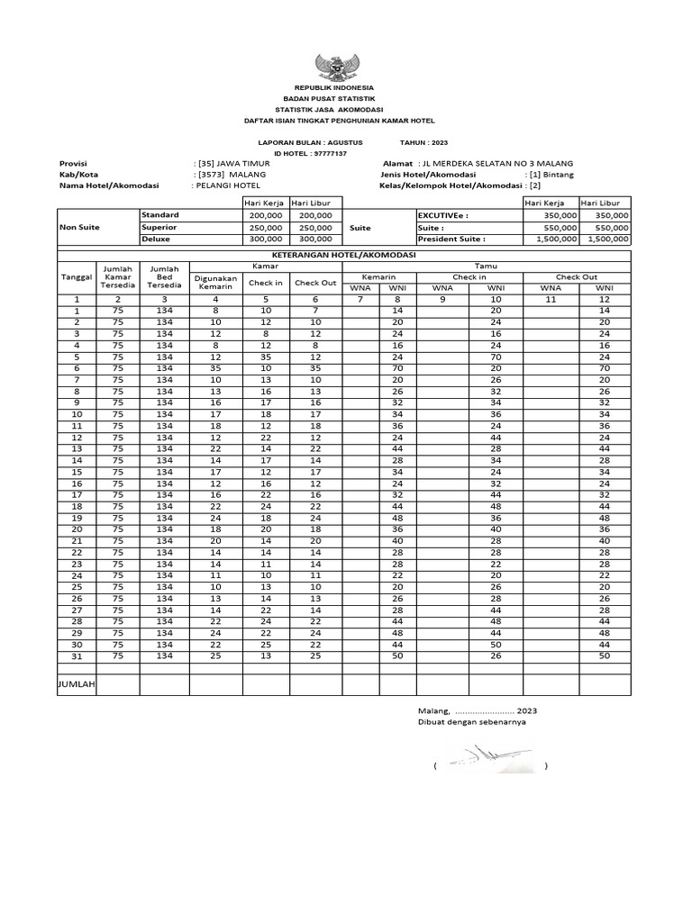 Bps BLN Agustus 2023 | PDF