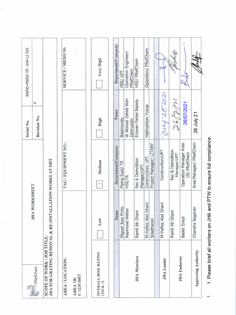 JHA For Grating Removal and Reinstallation | PDF