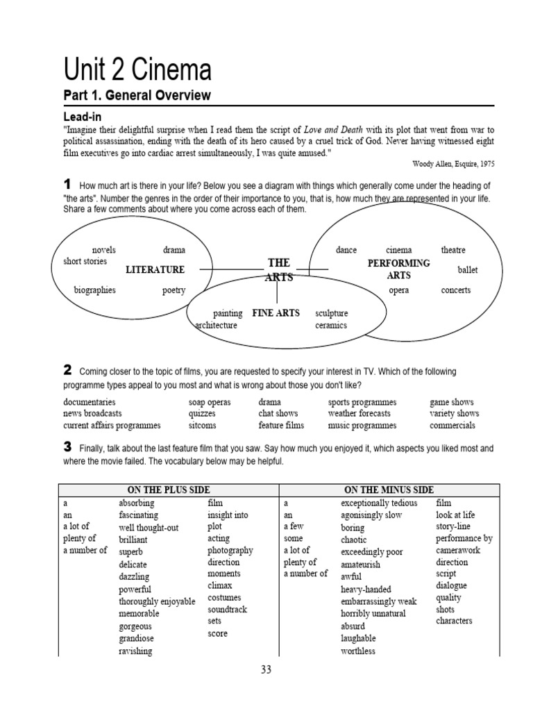 Unit 2 Cinema | PDF