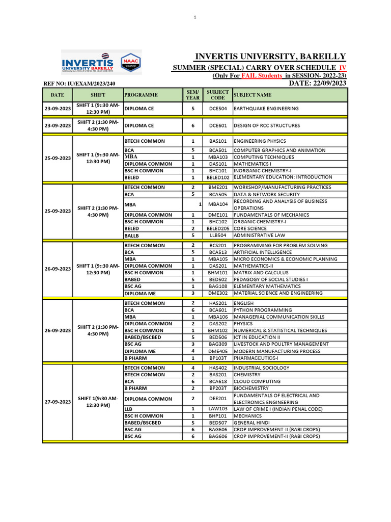 Exam Schedule for Invertis University | PDF | Engineering | Bachelor Of ...