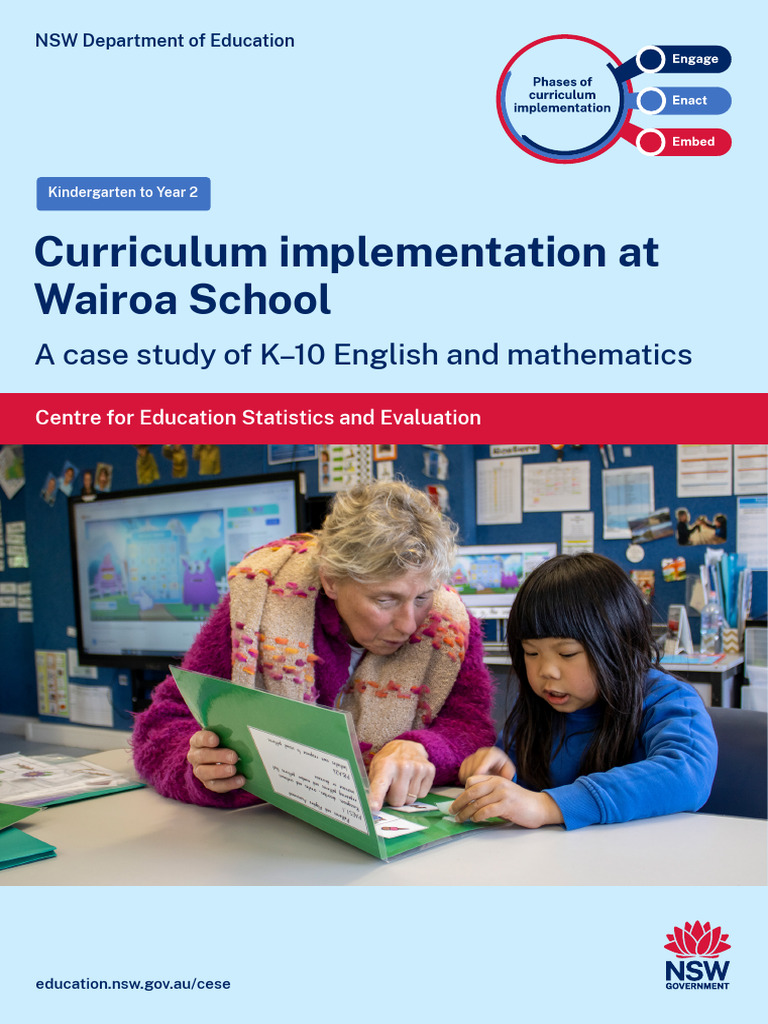 2023 Curriculum Implementation Wairoa School | PDF | Curriculum | Teachers