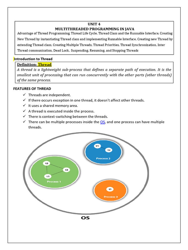 Oopp Unit 4 Notes | PDF
