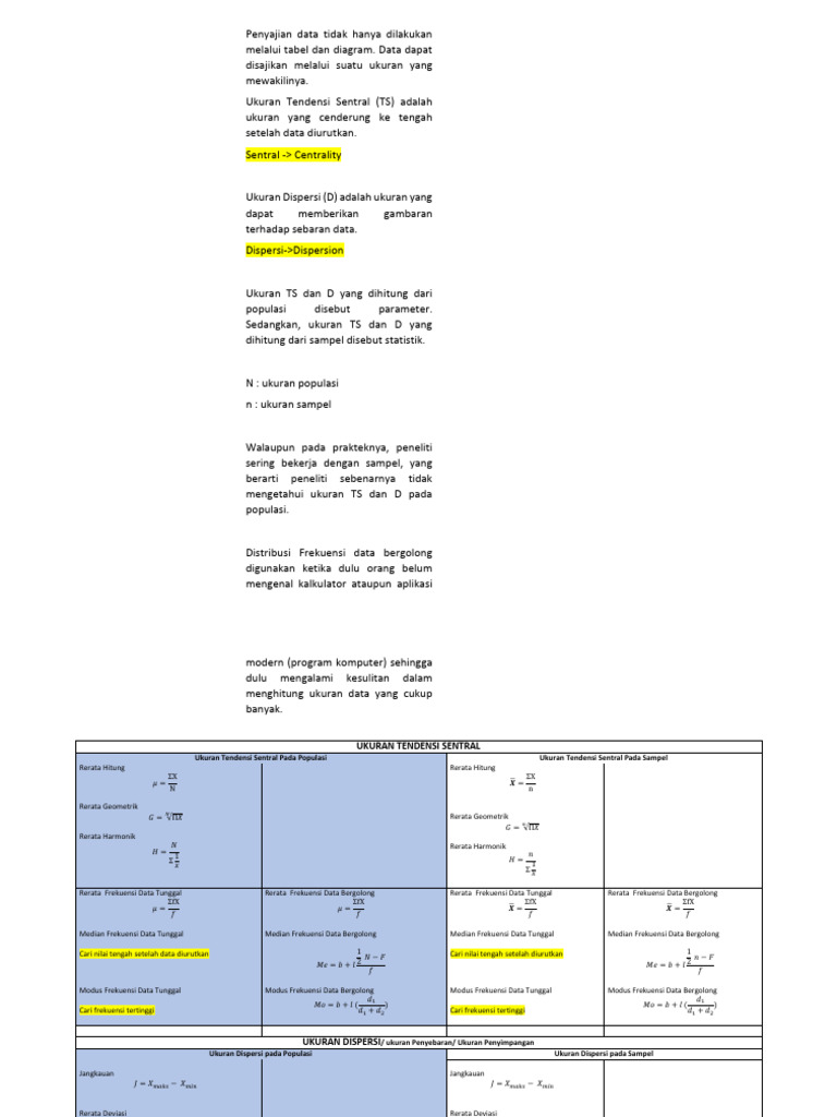 RUMUS UKURAN TENDENSI SENTRAL, DISPERSI, Dan UKURAN LETAK | PDF