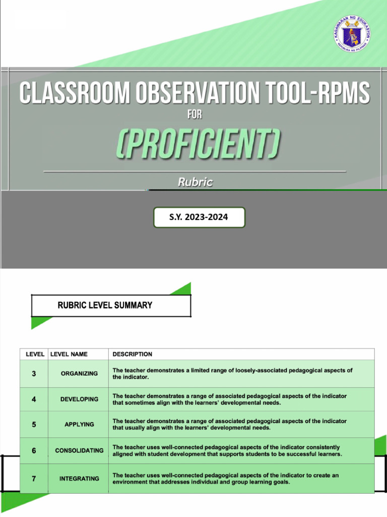 Appendix C 02 Proficient COT RPMS SY 2023 2024 | PDF | Learning | Teachers
