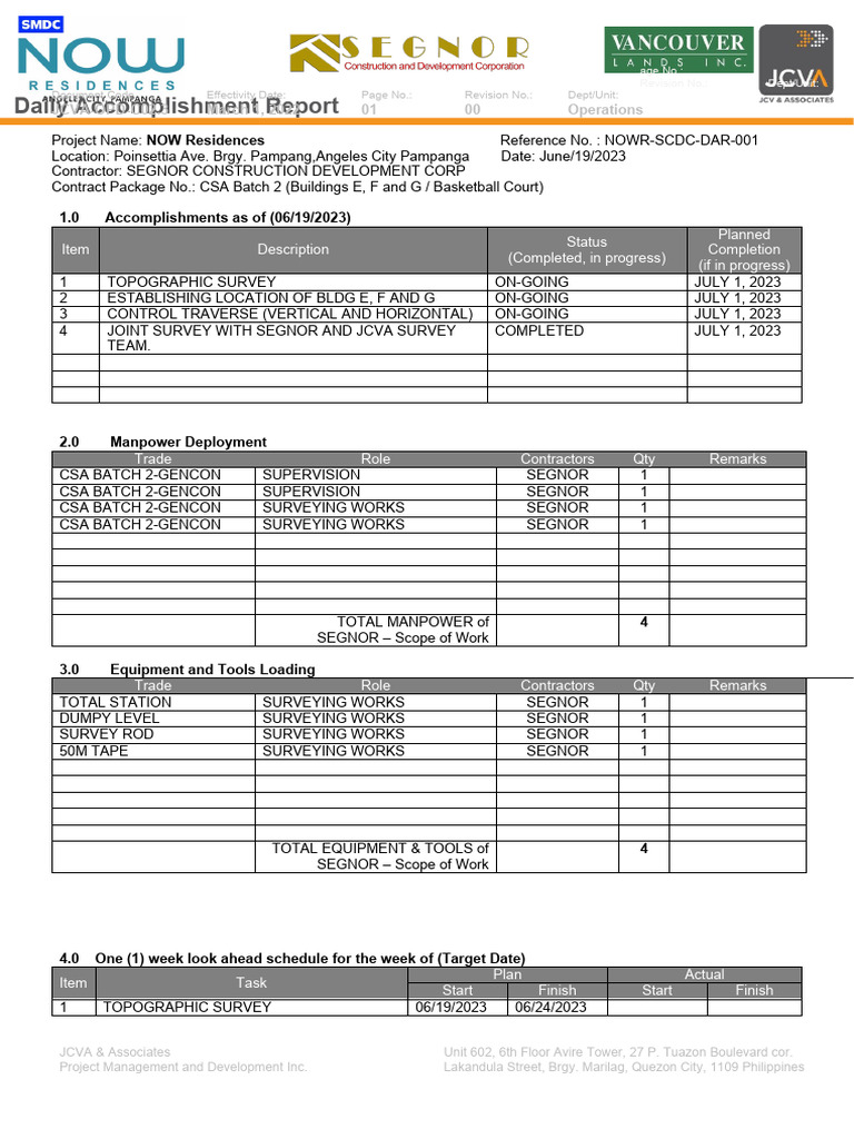 Nowr-Scdc-Dar-001 (June 19, 2023) | PDF | Technology & Engineering