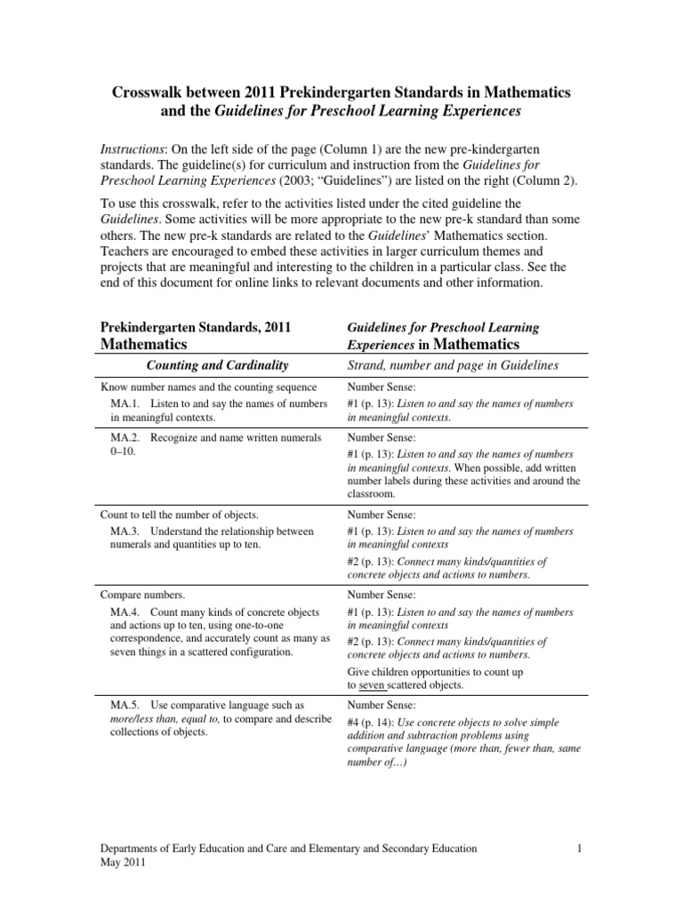 Pre-K Math Standards Guide | PDF | Shape | Preschool