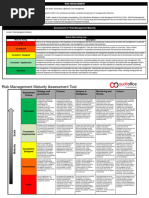 Hopkin - Fundamentals of Risk Management | PDF | Risk | Risk Management