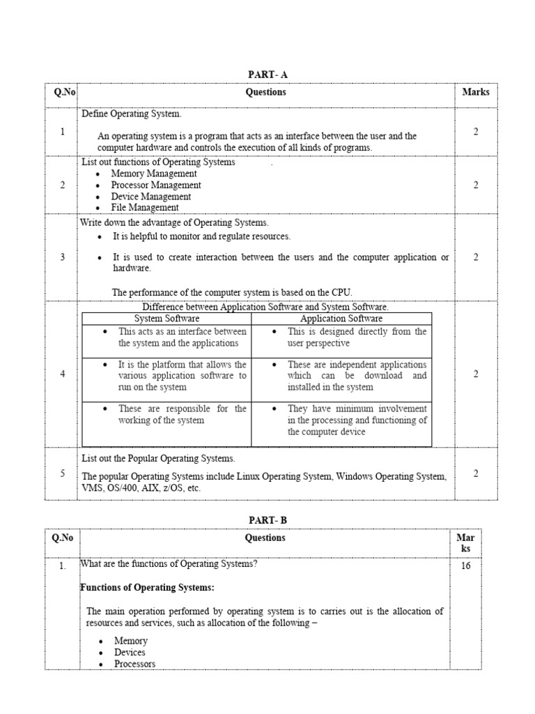 Unit 1 | PDF | Operating System | Process (Computing)